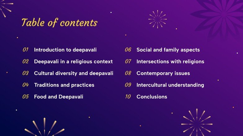 Cultural Significance of Deepavali | Google Slides & PPT