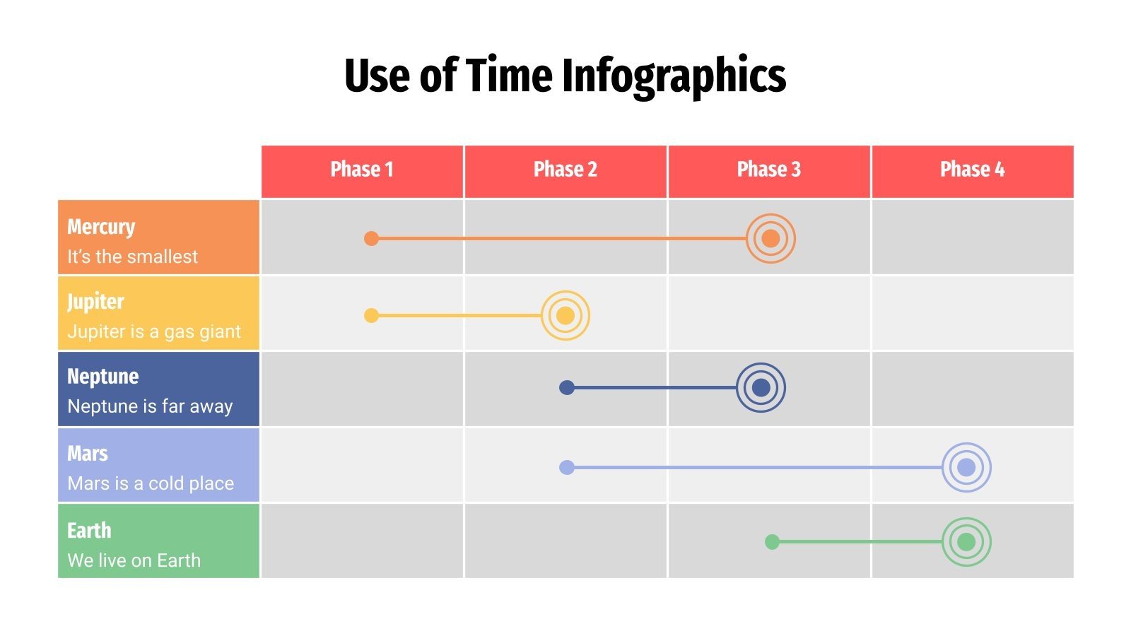 Use of Time Infographics | Google Slides theme & PPT template