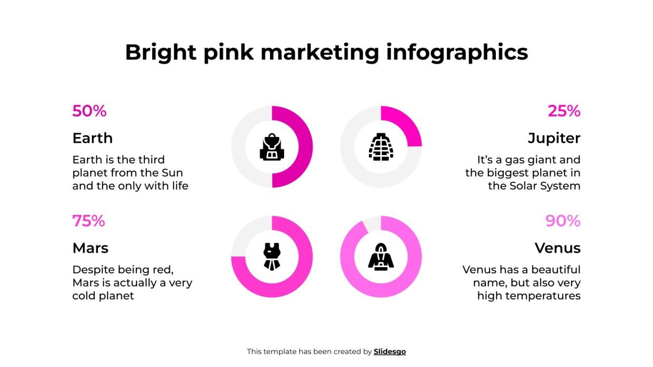 Bright Pink Marketing Infographics | Google Slides & PPT