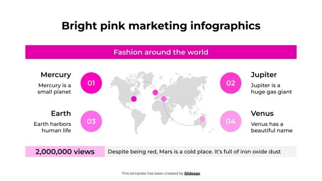 Bright Pink Marketing Infographics | Google Slides & PPT