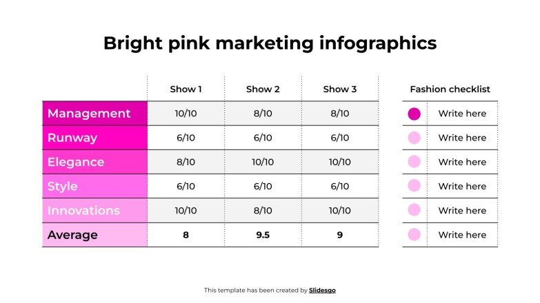 Bright Pink Marketing Infographics | Google Slides & PPT