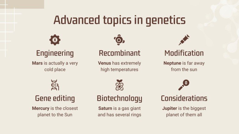 Genetics - Bachelor of Science in Human Biology