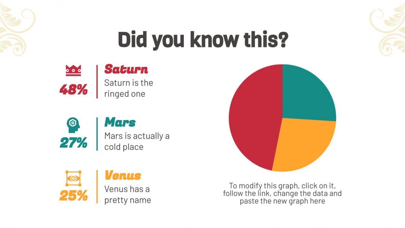 Renaissance History Lesson | Google Slides & PPT template