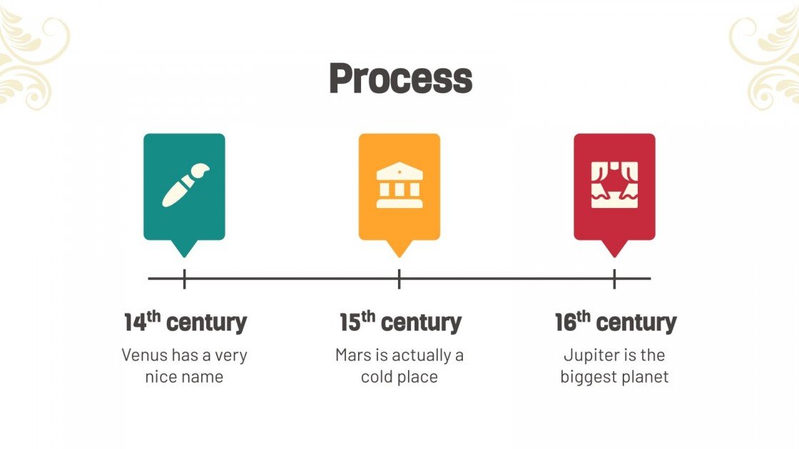 Renaissance History Lesson | Google Slides & PPT template