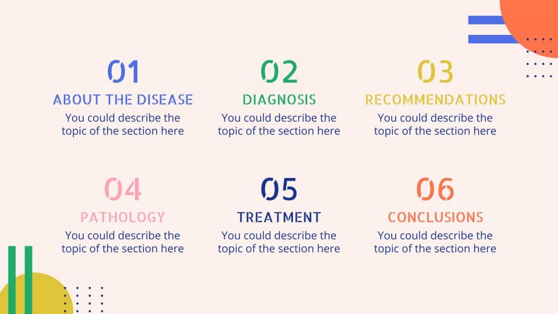 Hearing & Speech Disorders | Google Slides & PPT theme