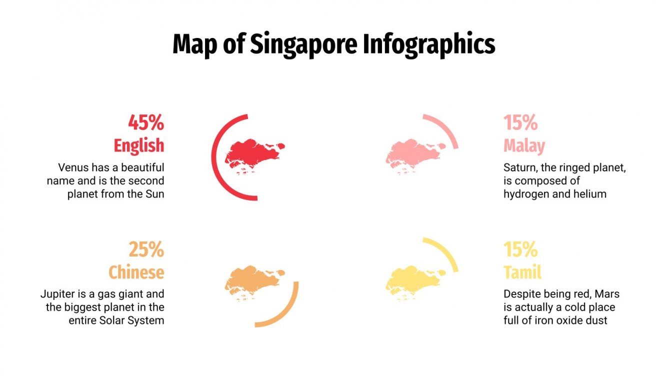 Map of Singapore Infographics | Google Slides & PPT template