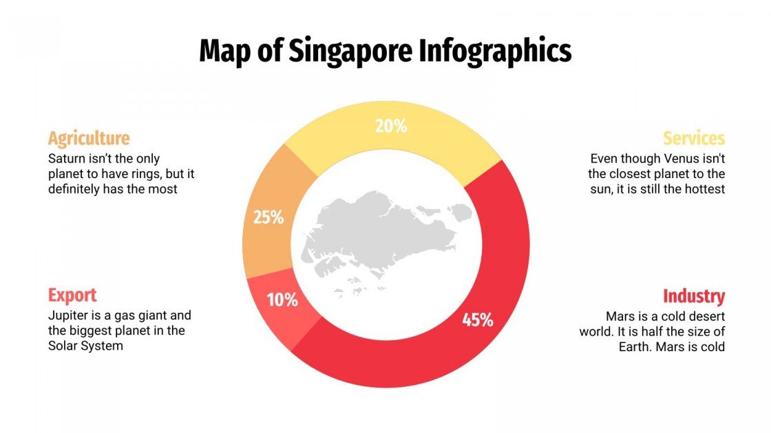 Map of Singapore Infographics | Google Slides & PPT template