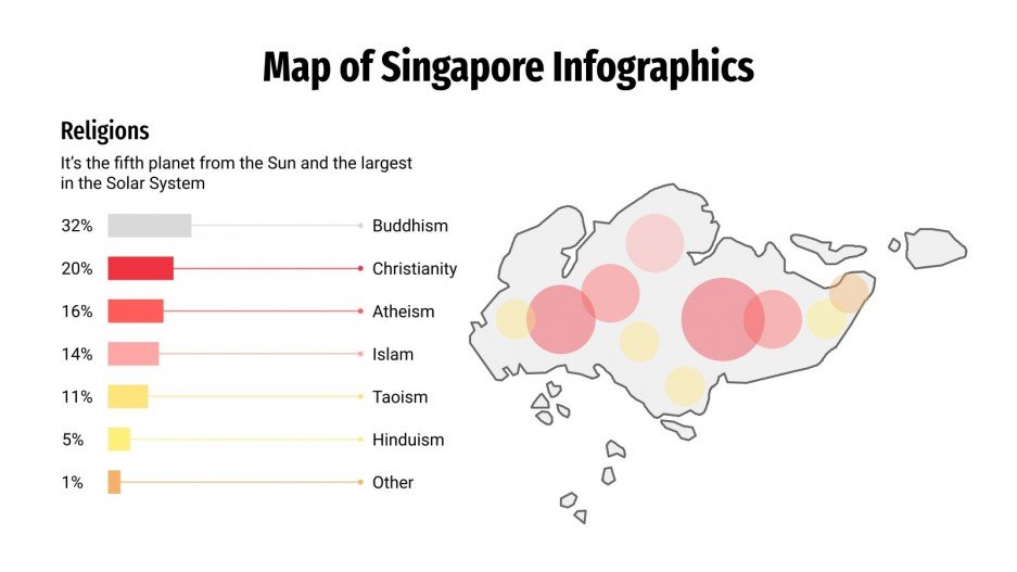 Map of Singapore Infographics | Google Slides & PPT template