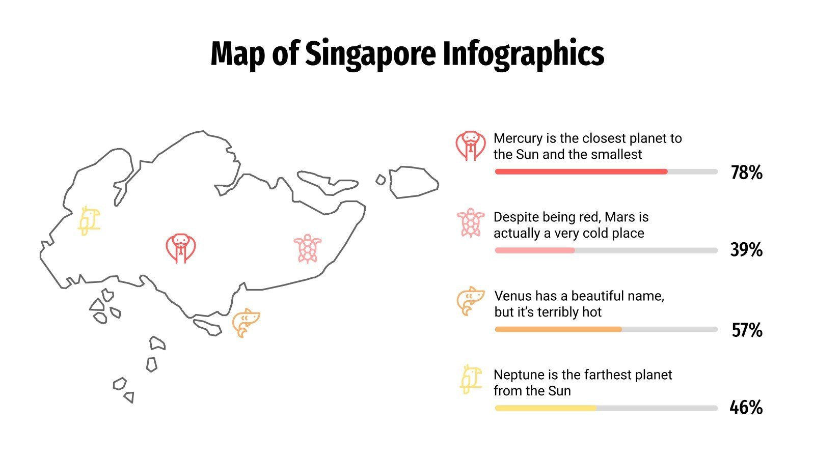 Map of Singapore Infographics | Google Slides & PPT template