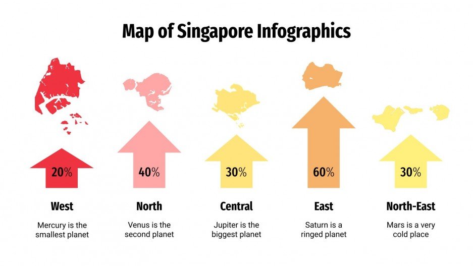 Map of Singapore Infographics | Google Slides & PPT template