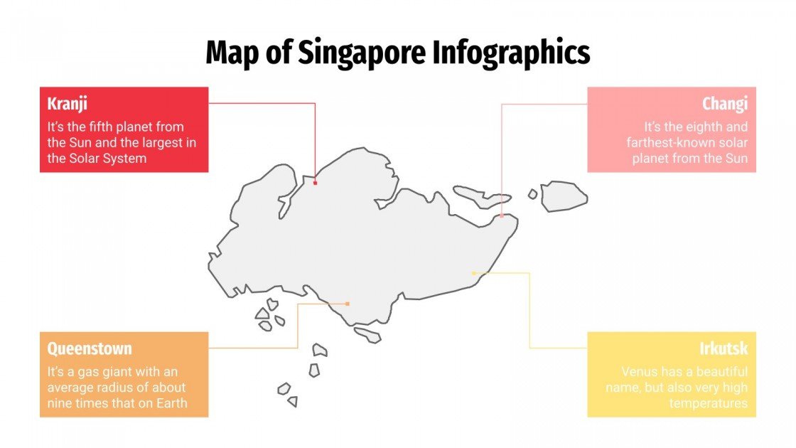 Map of Singapore Infographics | Google Slides & PPT template