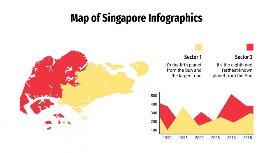 Map of Singapore Infographics | Google Slides & PPT template