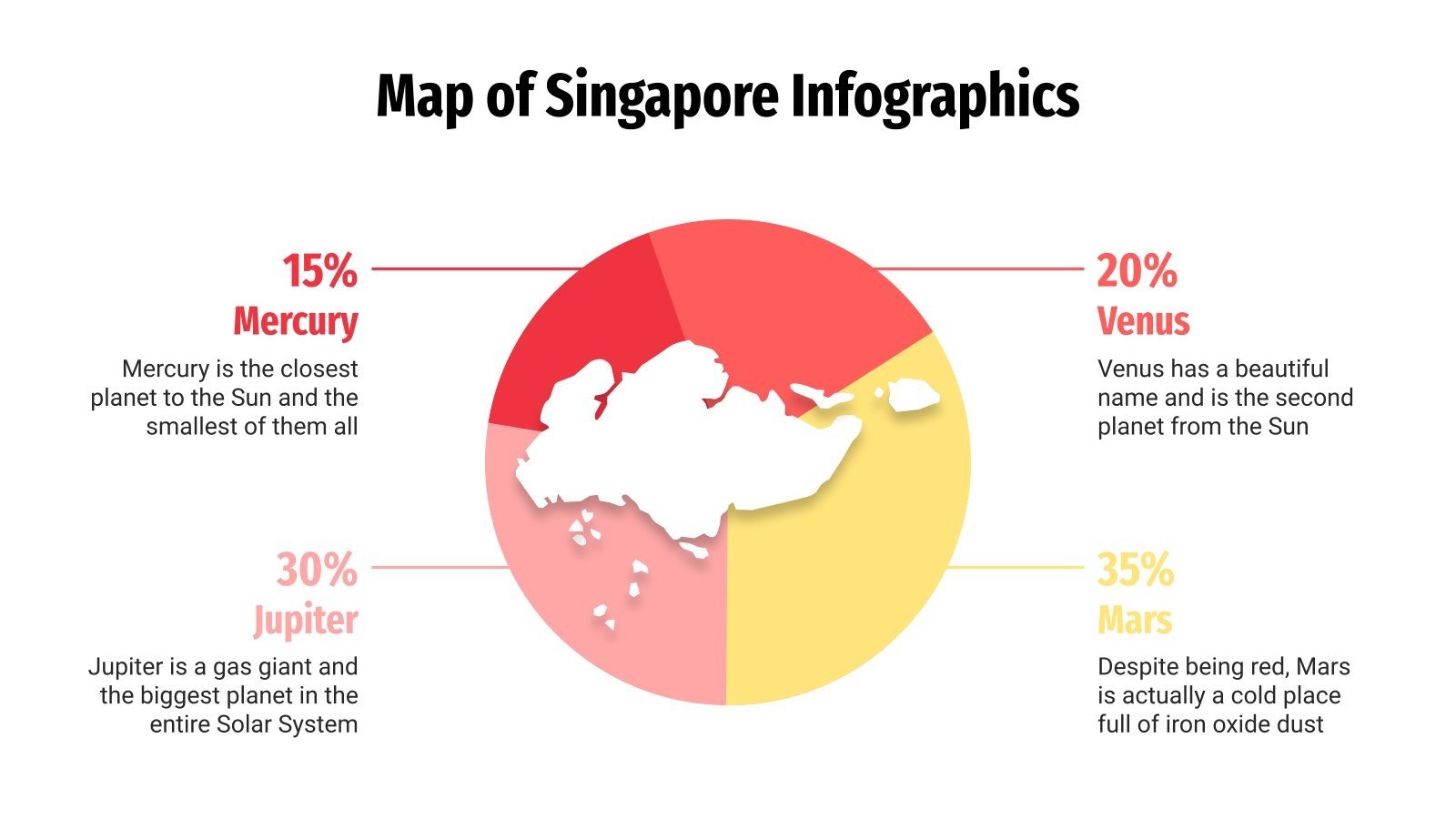 Map of Singapore Infographics | Google Slides & PPT template