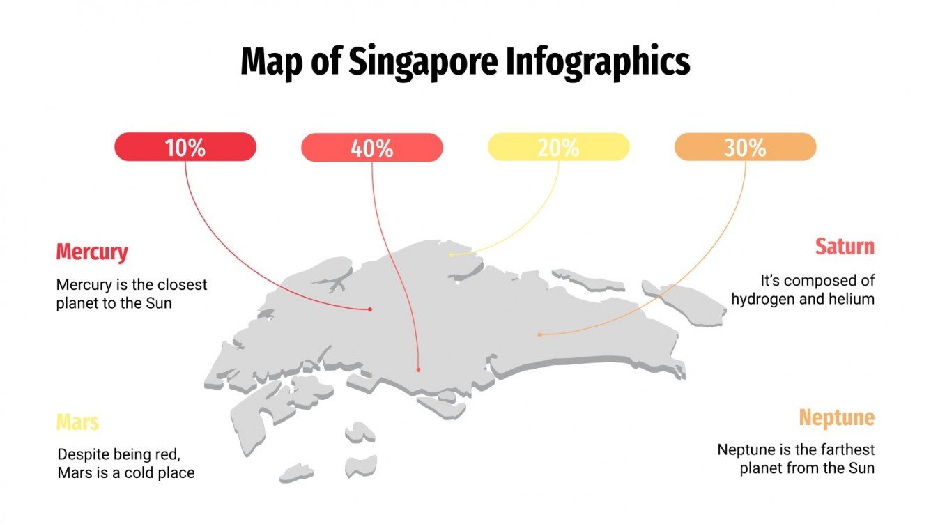 Map of Singapore Infographics | Google Slides & PPT template