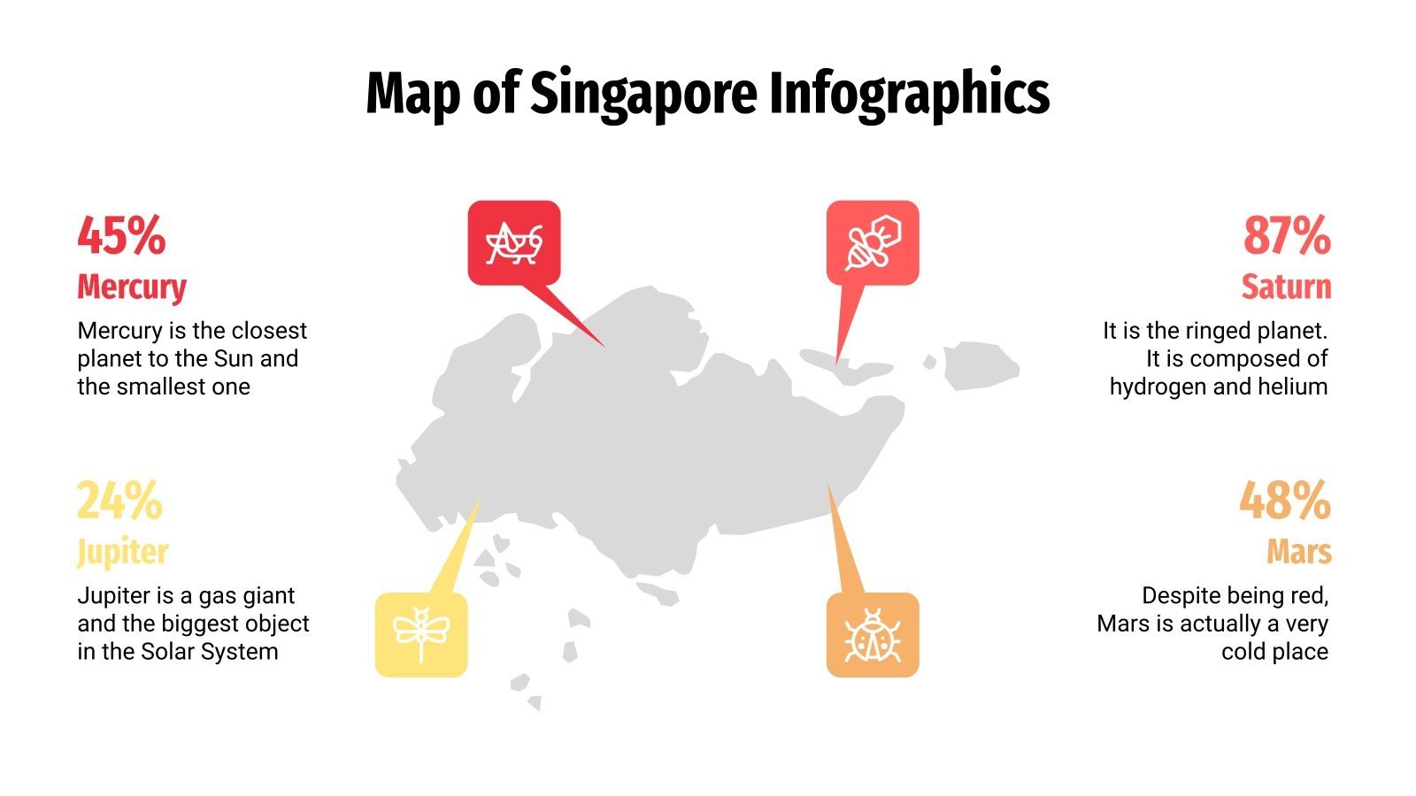 Map of Singapore Infographics | Google Slides & PPT template