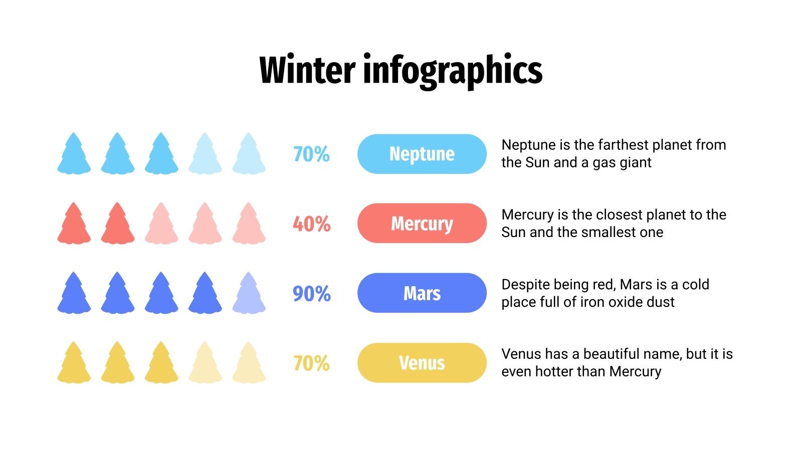 Winter Infographics | Template for Google Slides & PowerPoint
