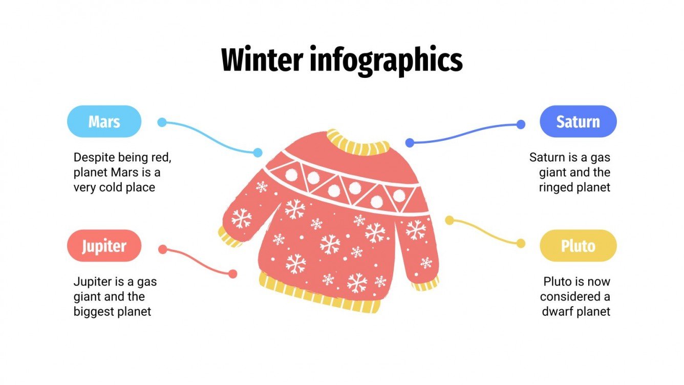Winter Infographics | Template for Google Slides & PowerPoint
