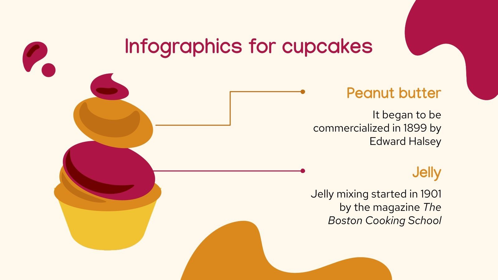 Peanut Butter And Jelly Recipes Google Slides PPT Theme peanut-butter-and-jelly-recipes-google-slides-ppt-theme