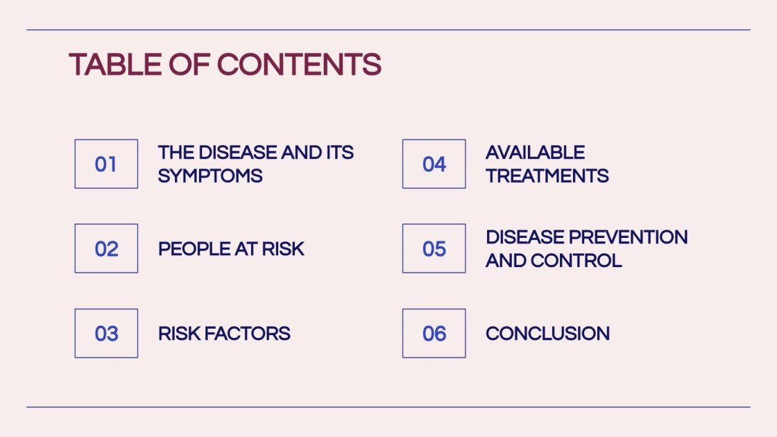 Chronic Kidney Disease (CKD) | Google Slides & PowerPoint