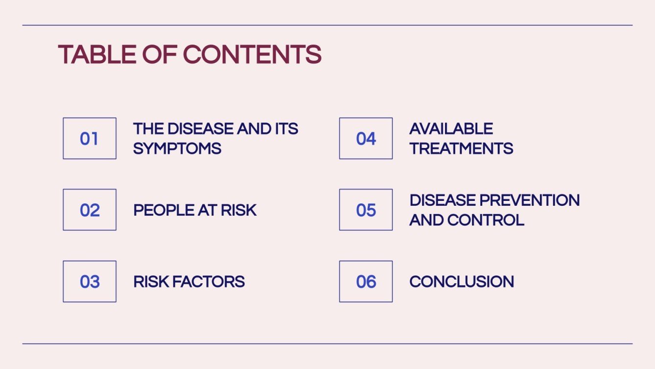 Chronic Kidney Disease (CKD) | Google Slides & PowerPoint