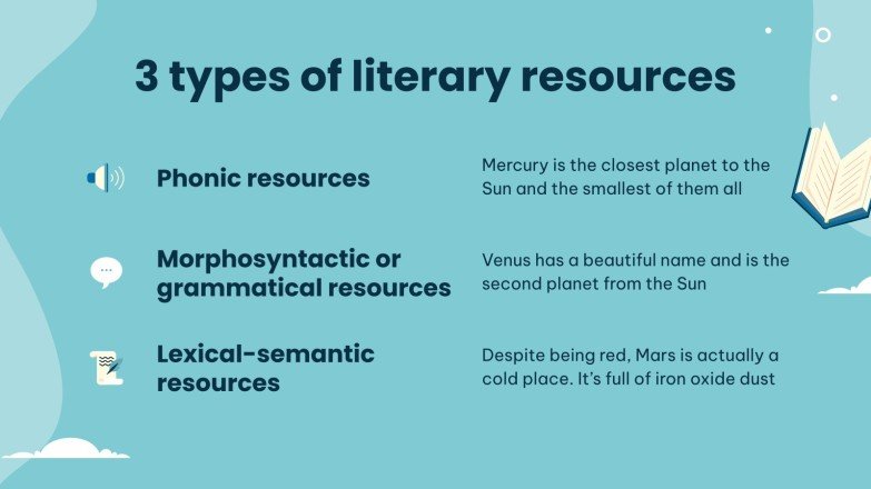 Literary Elements and Devices - Language Arts - 8th Grade