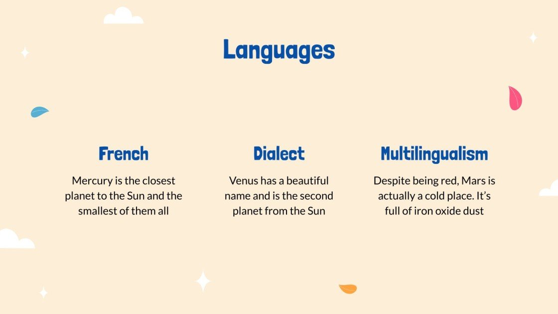Cultural Diversity and Identity - French - 10th Grade
