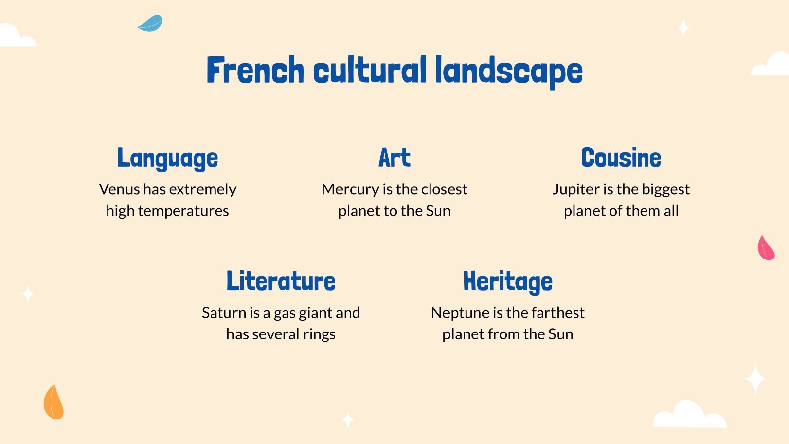 Cultural Diversity and Identity - French - 10th Grade