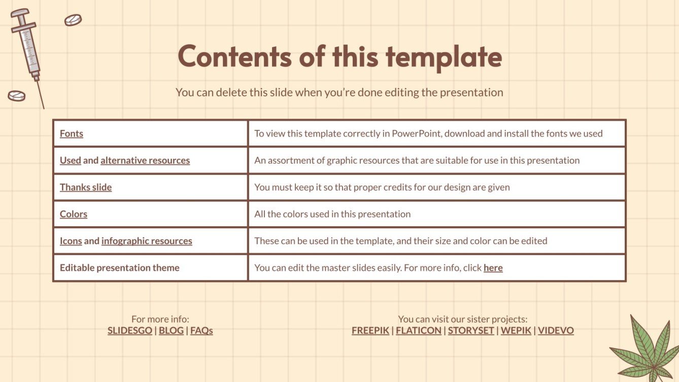 Substance Abuse and Addiction Prevention | Google Slides