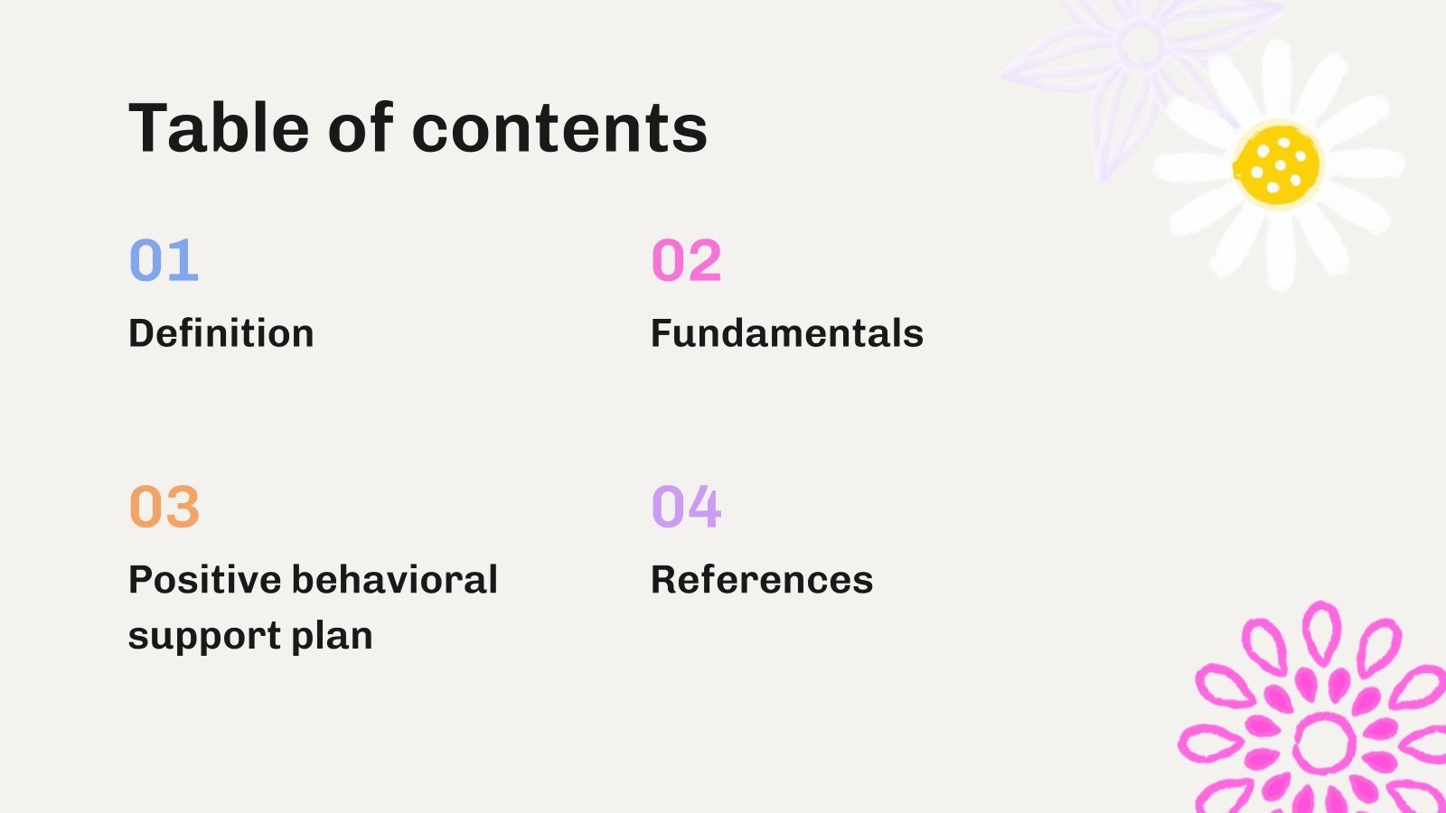 Positive Behavioral Support | Google Slides & PowerPoint