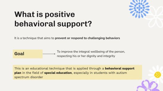 Positive Behavioral Support | Google Slides & PowerPoint