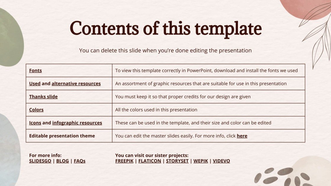 Boho Watercolor Aesthetic Theme | Google Slides & PPT