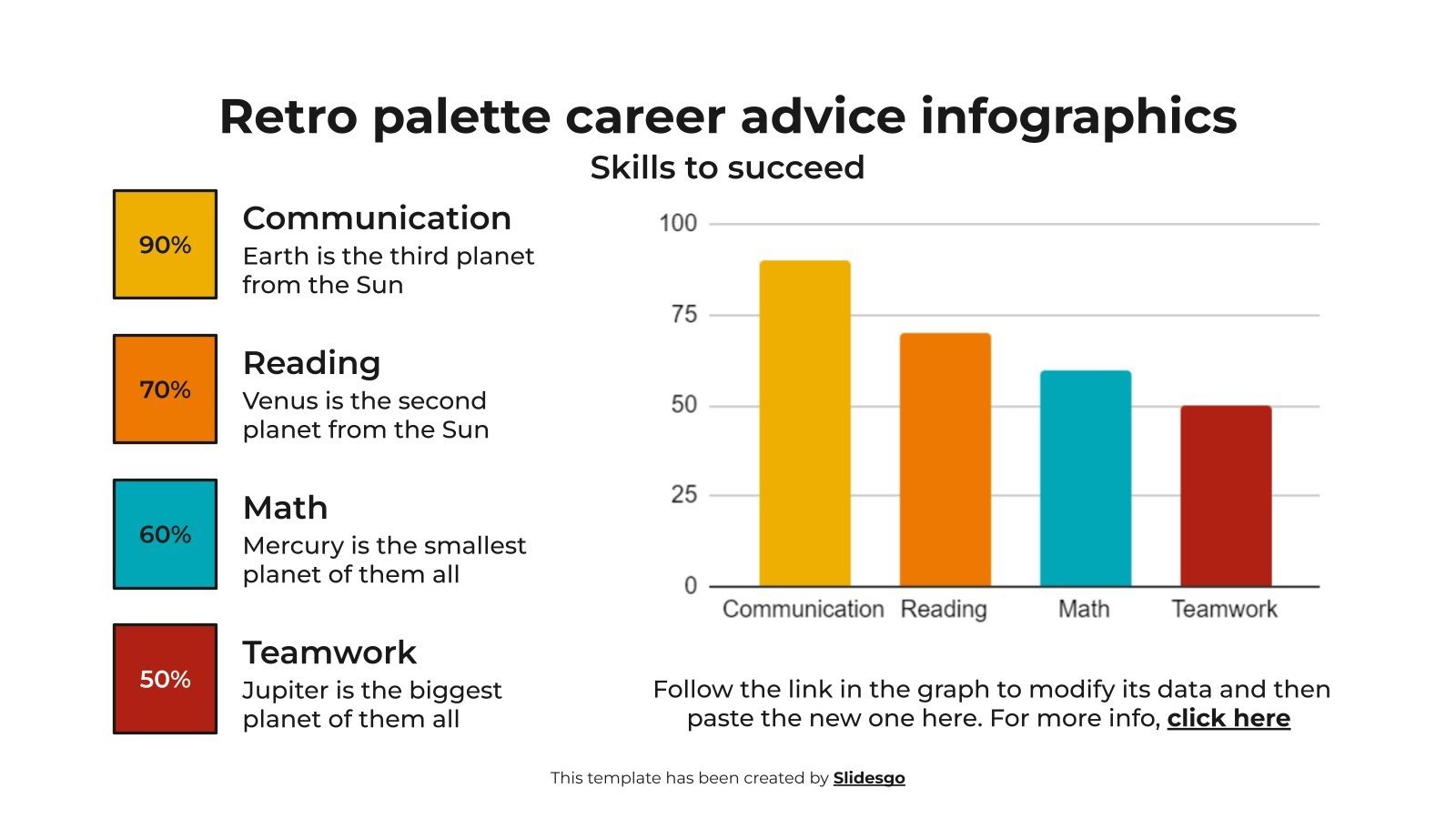 Retro Palette Career Advice Infographics | Google Slides