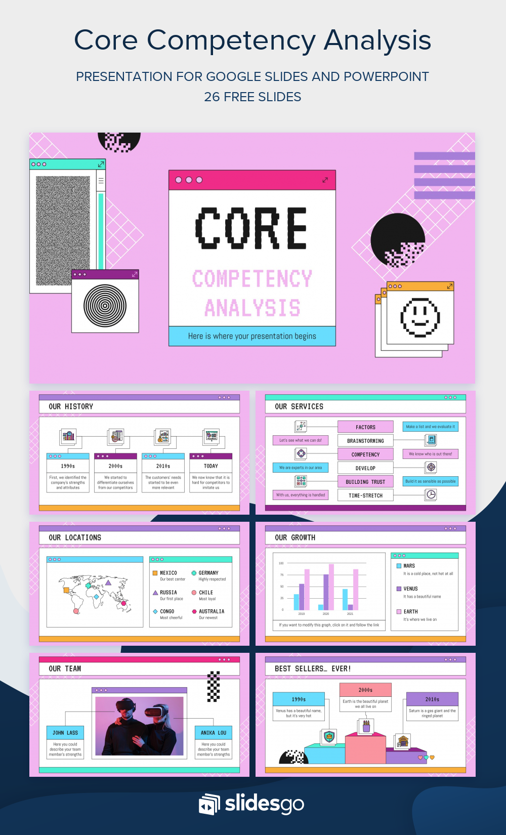 Core Competency Analysis | Google Slides & PowerPoint theme