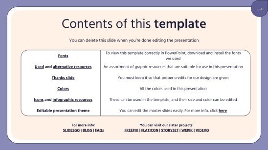 Cultural Heritage and Traditions - German | Google Slides
