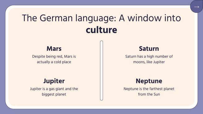Cultural Heritage and Traditions - German | Google Slides