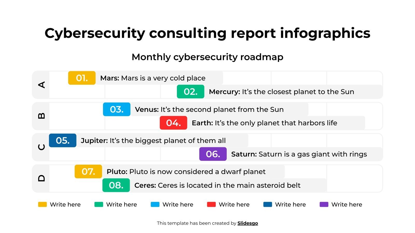 Cybersecurity Consulting Report Infographics | Google Slides