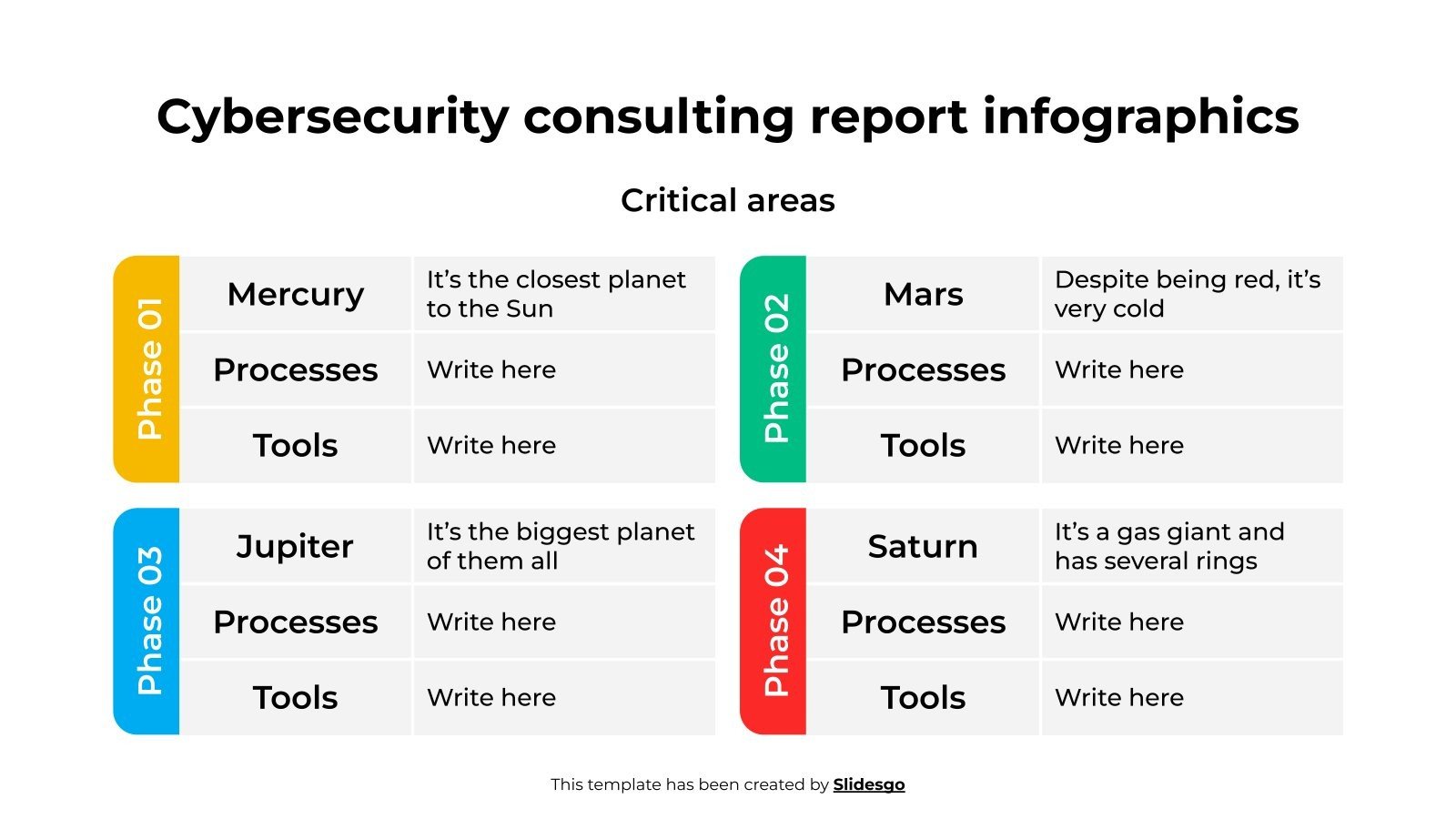 Cybersecurity Consulting Report Infographics | Google Slides