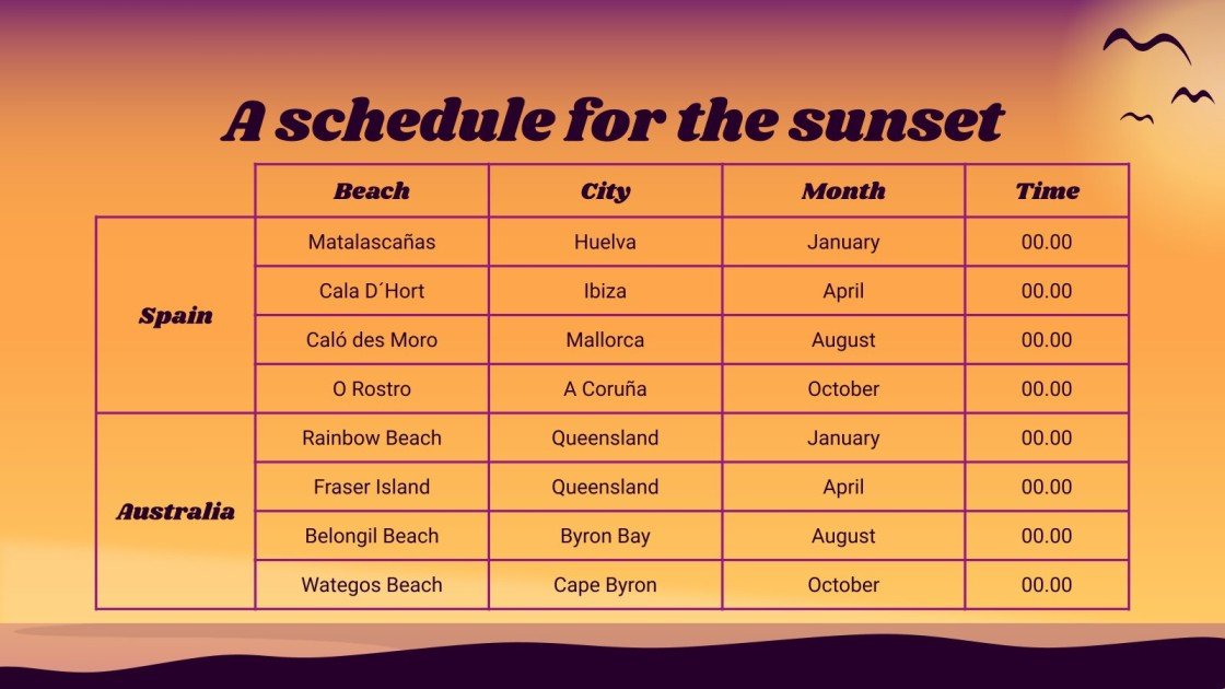 Beach Sunset Aesthetic Theme | Google Slides & PowerPoint