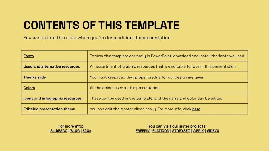 Bilingual Typefaces Design Campaign Google Slides Ppt