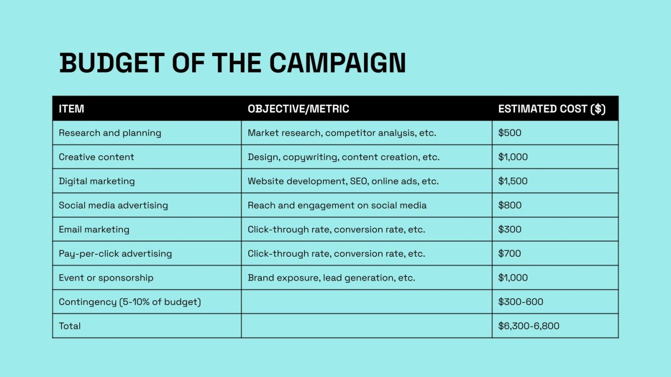 Bilingual Typefaces Design Campaign Google Slides Ppt