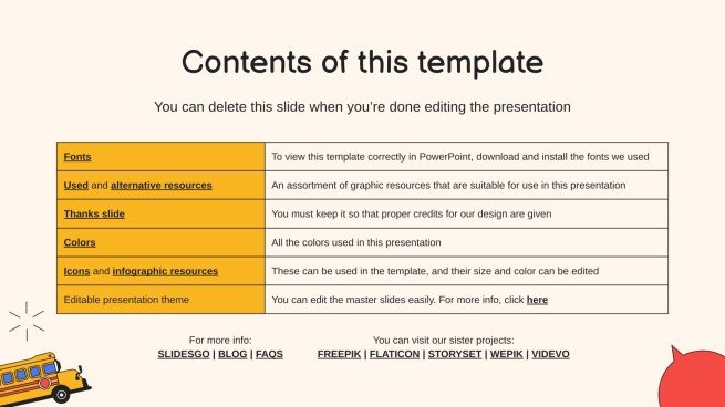 Subjects and Classroom Vocabulary - French - 6th Grade