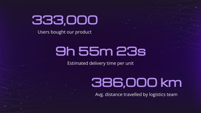 AI Capability Control Pitch Deck | Google Slides & PPT