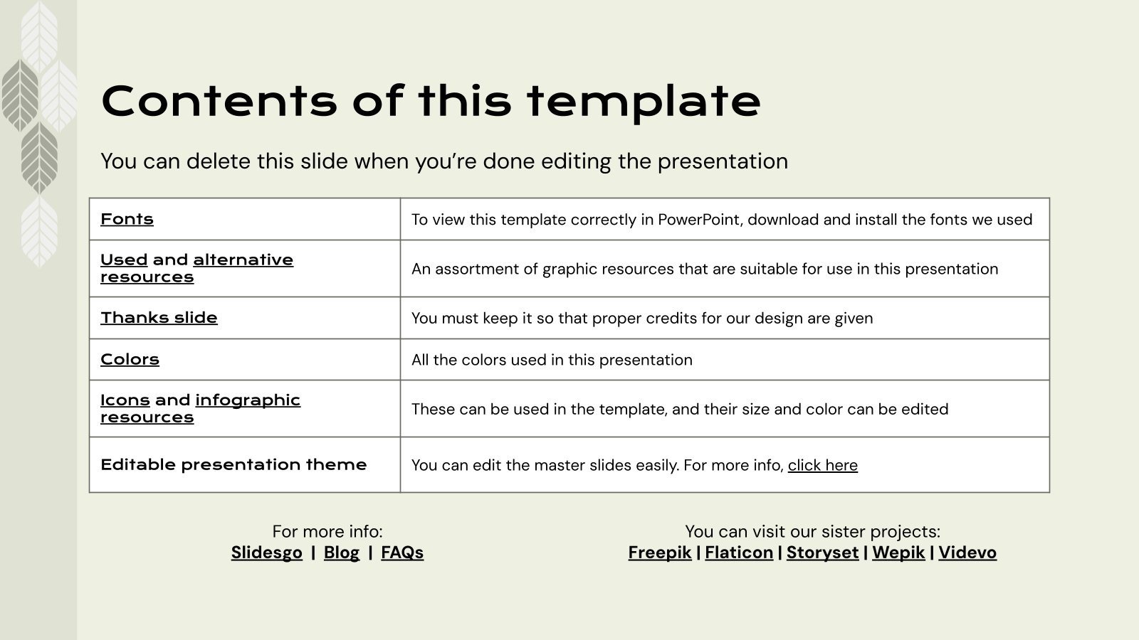 Research Project and Thesis Writing - Language Arts