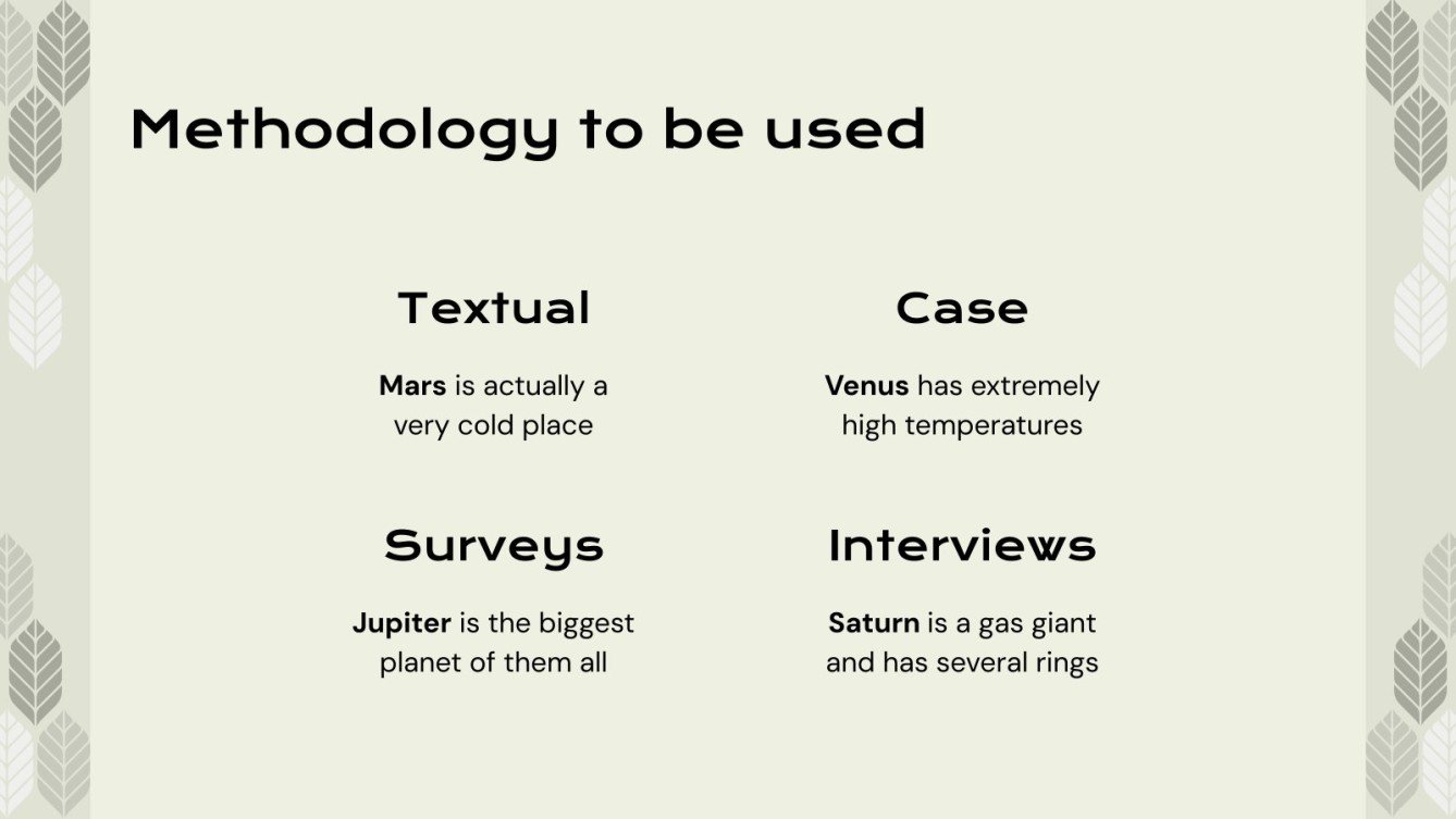 Research Project and Thesis Writing - Language Arts