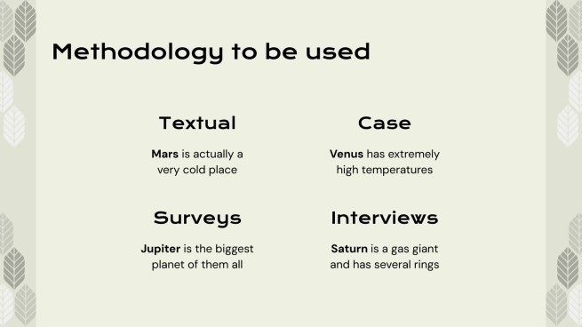 Research Project and Thesis Writing - Language Arts