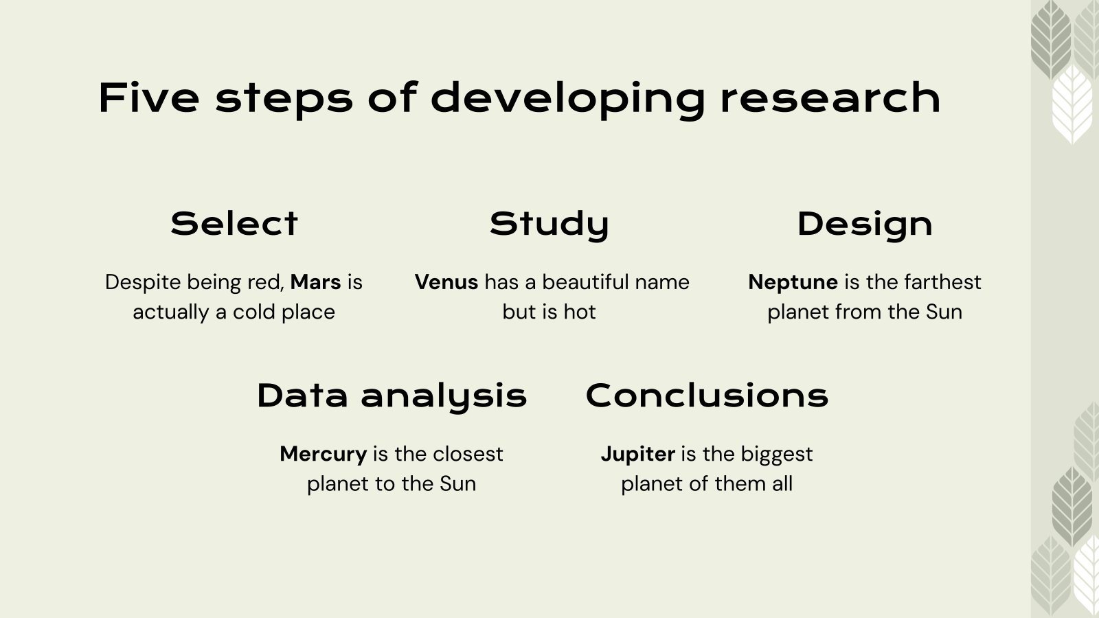 Research Project and Thesis Writing - Language Arts