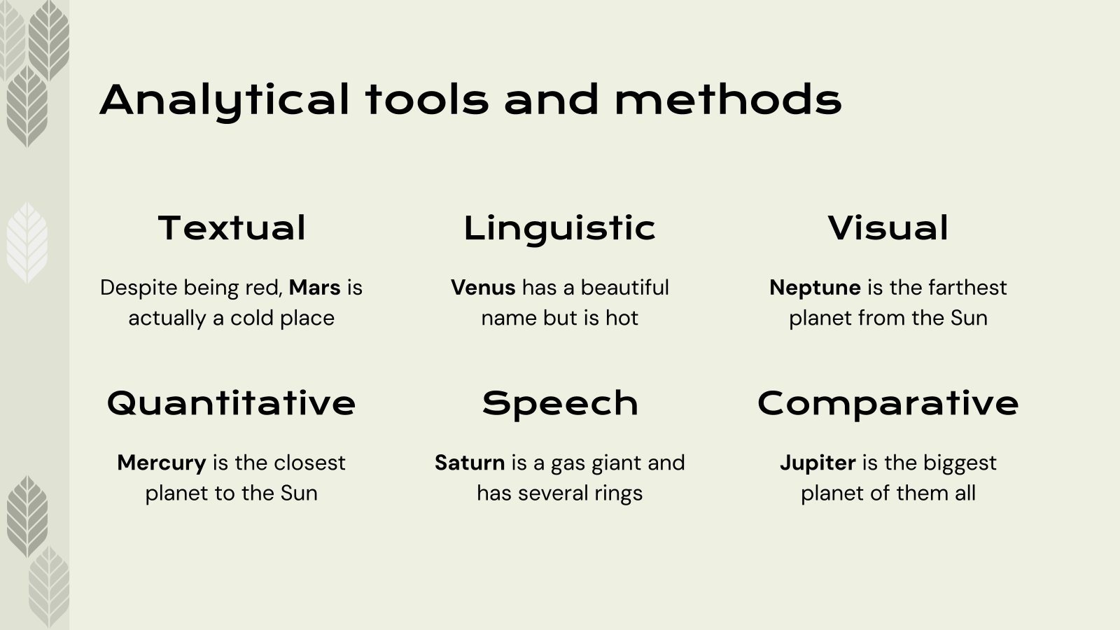 Research Project and Thesis Writing - Language Arts