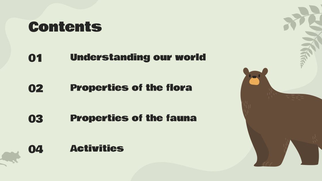 Flora and Fauna: What Are They? | Google Slides & PPT