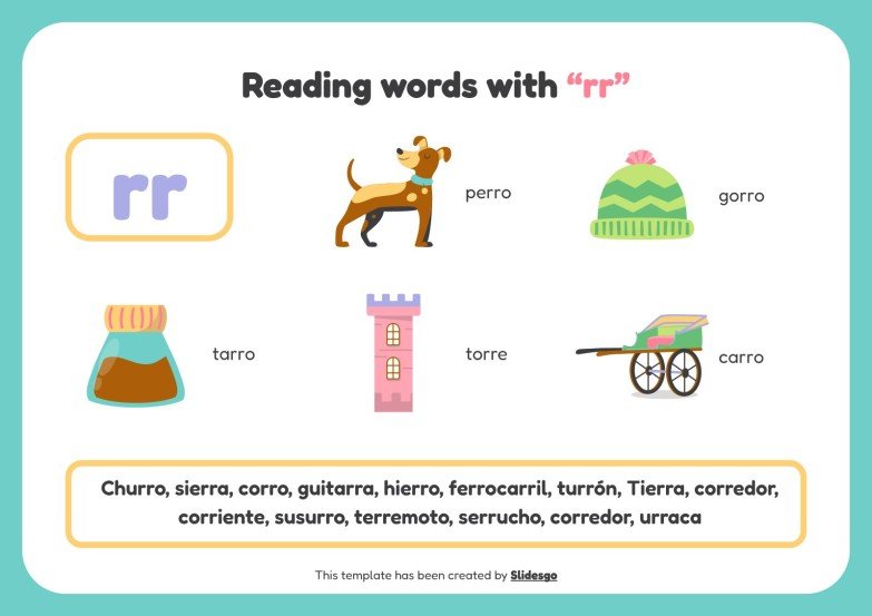 My First Letters - R, RR - Spanish Class | Google Slides