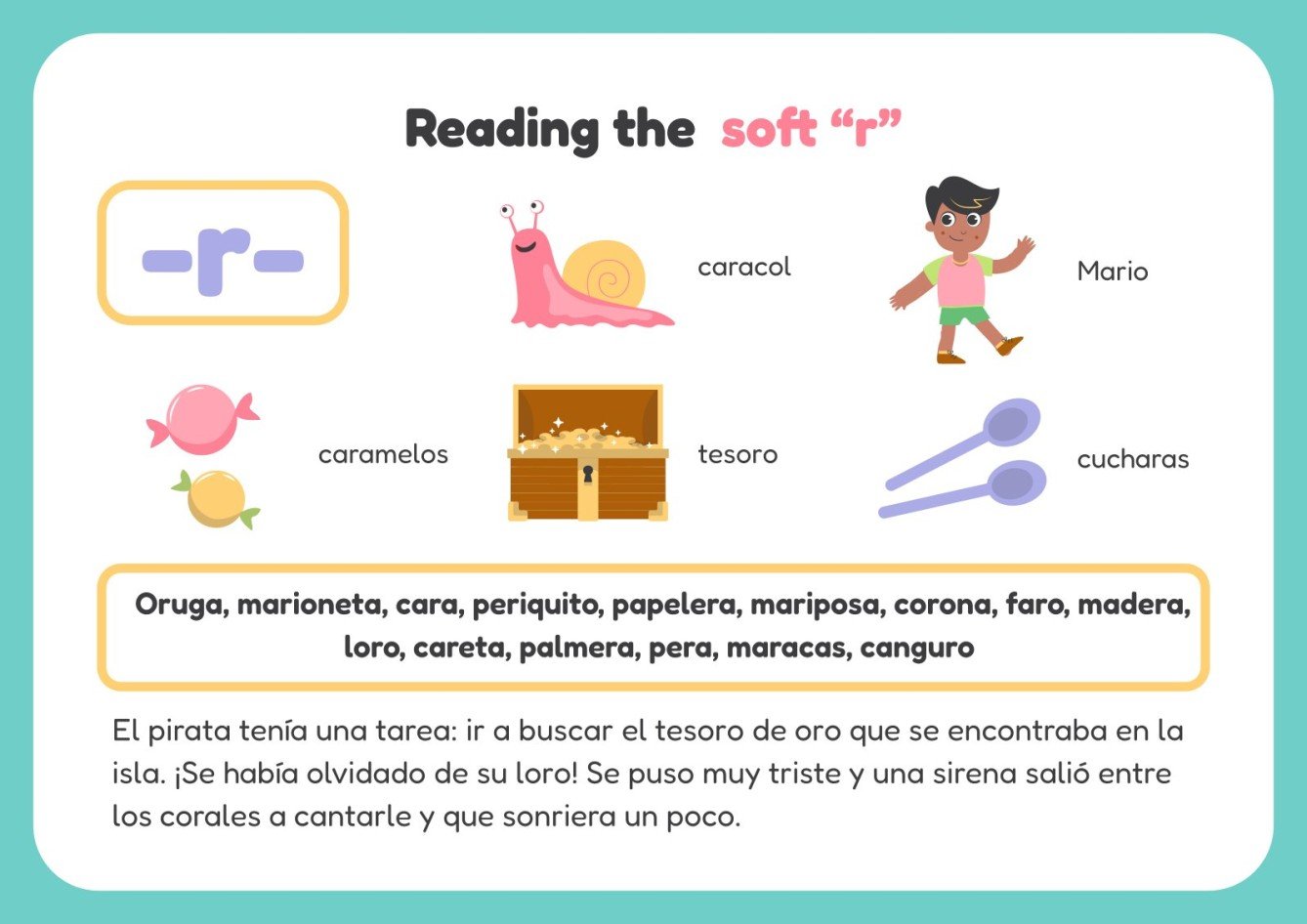 Mis primeras letras - R, RR | Google Slides y PowerPoint